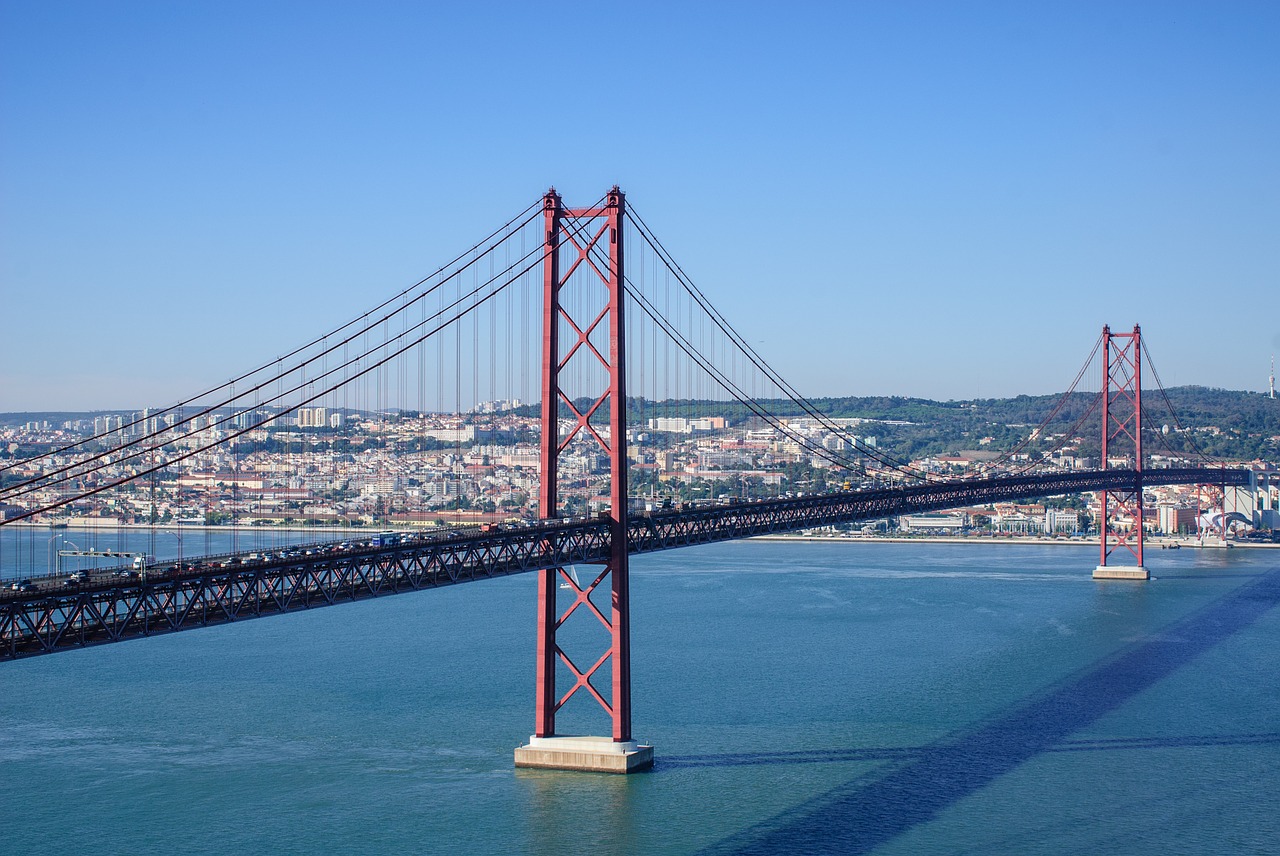 Portugal on the world map